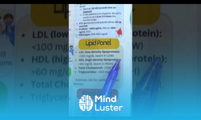 Learn Lipid Panel Nursing NCLEX Lab Values HDL LDL Cholesterol ...