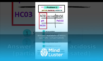 Learn ABG Interpretation using Tic Tac Toe Method Nursing NCLEX Review ...