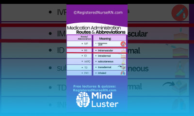 Learn Medical Terminology Medication Administration Routes ...