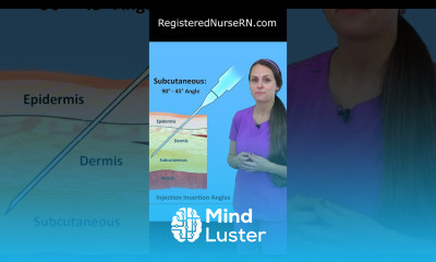 Learn Injection Angles Degrees Explained Intramuscular Subcutaneous ...