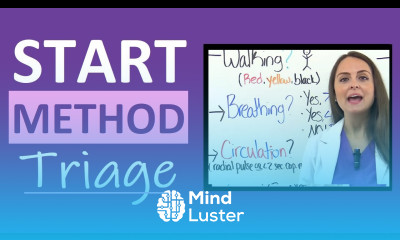 Learn Start Method Disaster Triage Nursing Review for NCLEX Nursing ...