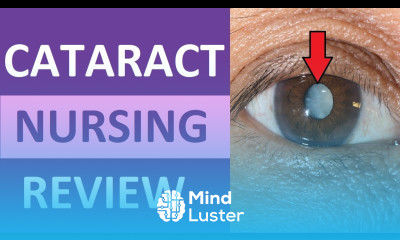 Learn Cataracts Nursing NCLEX Eye Disorders Review Cataracts Surgery ...