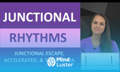 Learn Junctional Rhythms Made Easy EKG Interpretation Nursing NCLEX ECG ...