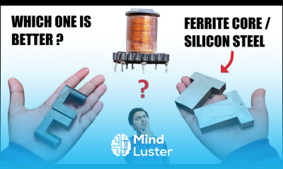 Learn UNDERSTAND FERRITE SILICON STEEL CORE HYSTERESIS LOSS EDDY ...