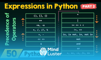 Learn Expressions in Python Part 2 - Mind Luster