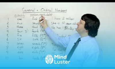 Learn Cardinal and Ordinal Numbers in English FIRST SECOND THIRD FOURTH ...