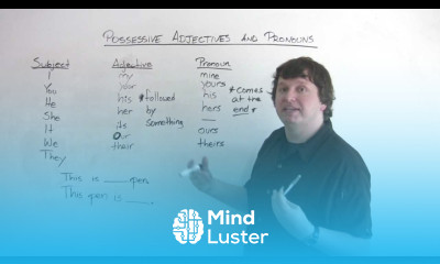 Learn Basic English Grammar How to show possession in English MY MINE ...