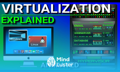 Learn Virtualization Explained - Mind Luster