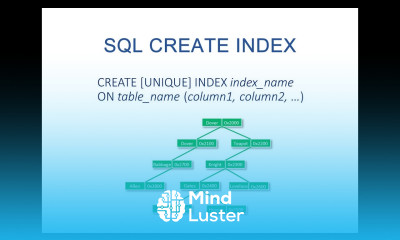 Learn The SQL Create Index Statement - Mind Luster