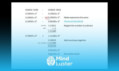 Learn Binary 8 – Floating Point Binary Subtraction - Mind Luster