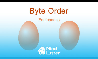 Learn Byte Order Endianness - Mind Luster