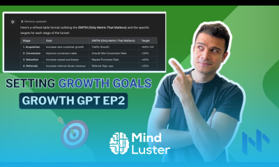 Learn How To Set Growth Goals and Metrics Using ChatGPT - Mind Luster