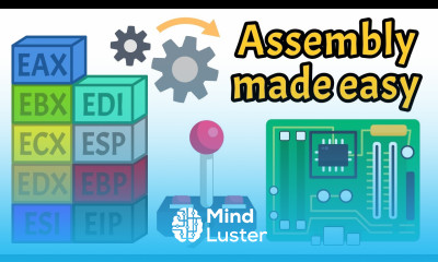 Learn Assembly Basics The Language Behind The Hardware - Mind Luster