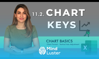 Learn Excel All you need 11 2 Chart Keys in Excel Easy and Fast way of Designing a CHART Part 2 ...
