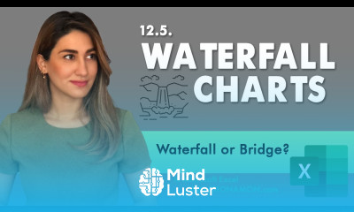Learn Excel All you need 12 5 Create Waterfall or Bridge Chart with ...