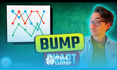 Learn Tableau Charts Bump Chart Tableau Course 109 - Mind Luster