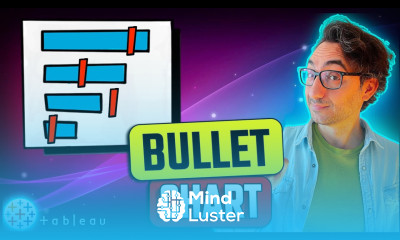 Learn Tableau Charts Bullet Chart Tableau Course 115 - Mind Luster