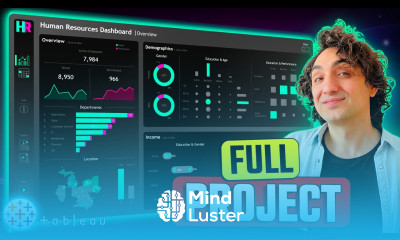 Learn Complete HR Tableau Project End to End Like I Do in My Real Projects - Mind Luster