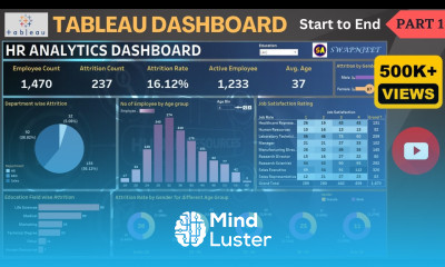 Learn Tableau Dashboard from Start to End Part 1 HR Dashboard Beginner to Pro Tableau Project ...
