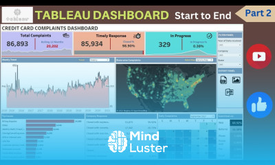 Learn Tableau Dashboard from Start to End Credit Card Complaints Dashboard Part 2 swapnajeet555 ...