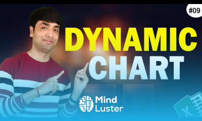 Learn Excel Dynamic Chart with Dynamic Label - Mind Luster