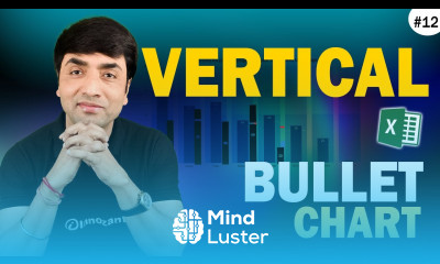 Learn Vertical Bullet Chart in Excel - Mind Luster