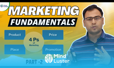 Marketing basics for beginners - Mind Luster