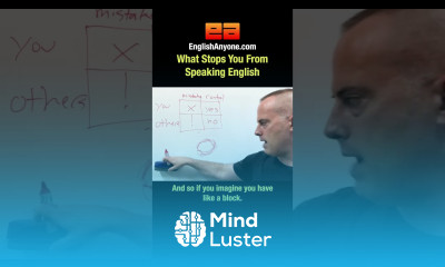 Learn What Stops You From Speaking English - Mind Luster