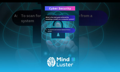 Learn 2 Become a MASTER of Cyber Security in 2024 - Mind Luster