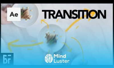 Learn Zoom and Rotation Transition Adobe After Effects Tutorial - Mind ...