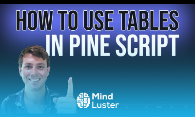 Learn How to use TABLES in Pine Script V4 Interview - Mind Luster