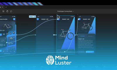 Learn FIGMA HANDBOOK 095 Prototype Connections - Mind Luster