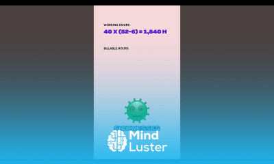 Learn 60 sec lesson on calculating your hourly rate - Mind Luster