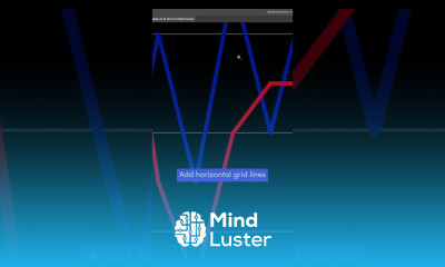 Learn Beautiful graphs in Illustrator - Mind Luster