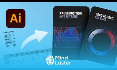Learn Create custom infographics Adobe Illustrator Tutorial - Mind Luster