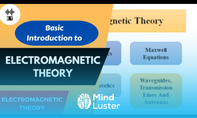 Learn Basic Introduction To Electromagnetic Theory Basic Concepts Electromagnetic Theory - Mind ...