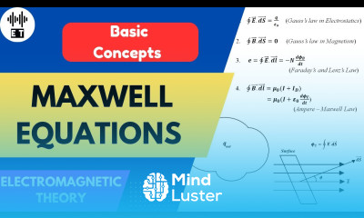 Learn Maxwell s Equations Basic Concepts Electromagnetic Theory - Mind Luster