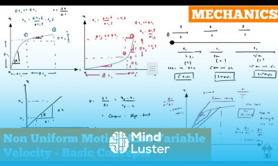 Learn Non Uniform Motion And Variable Velocity Basic Concepts Mechanics - Mind Luster