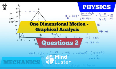 Learn One Dimensional Motion Graphical Analysis Questions 2 Mechanics - Mind Luster
