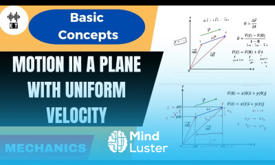 Learn Motion In A Plane With Uniform Velocity Basic Concepts Mechanics - Mind Luster