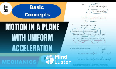 Learn Motion In A Plane With Uniform Acceleration Part 2 Mechanics - Mind Luster