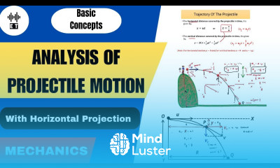 Learn Analysis Of Projectile Motion With Horizontal Projection ...