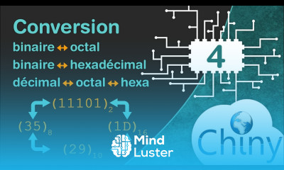 Learn Conversion binaire octal hexadécimal et décimal octal hexadécimal - Mind Luster