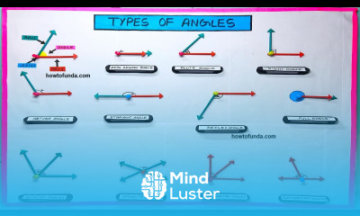 Learn types of angles model working model maths tlm simple and easy diy ...