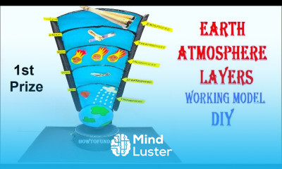 Making earth atmosphere layers model for science project - Mind Luster