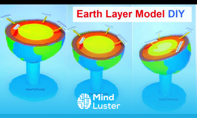 Learn EARTH LAYER Model 3d Making for Science Fair Project diy at home ...