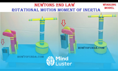 Learn newtons 2nd law working model 3d physics rotational motion moment of inertia howtofunda ...